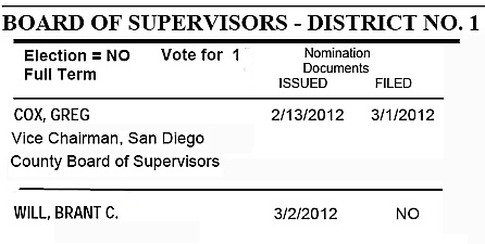 Breaking - Supervisor Greg Cox (R) gets a Challenger- San Diego ...